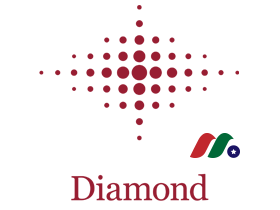 Diamond Foods | 美股之家 - 港股美股开户投资百科全书