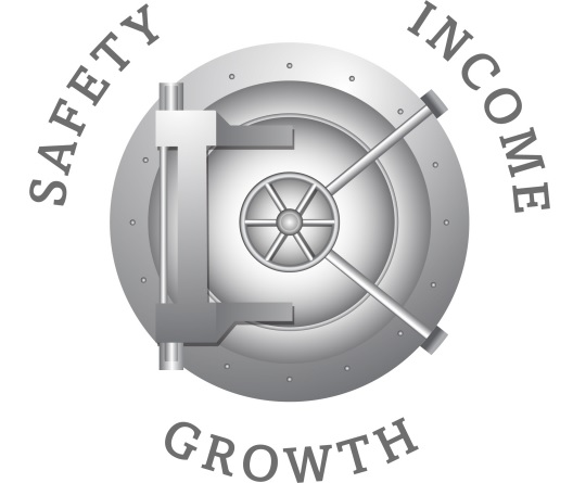 地面净租赁公司：Safety, Income and Growth(SAFE) | 美股之家 - 美股港股开户投资百科全书